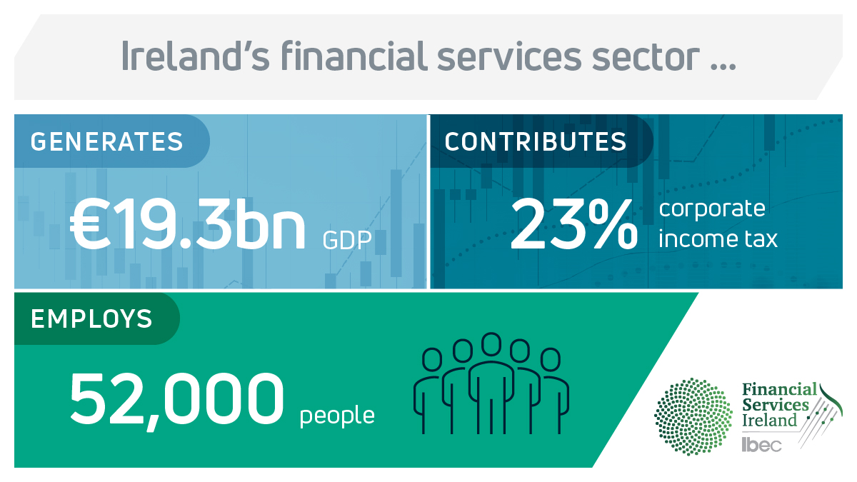 Retail Sector | Skillnet Ireland